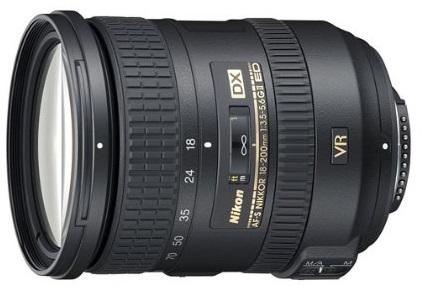 Les meilleurs objectifs Nikon DX à posséder | Noobvoyage.fr